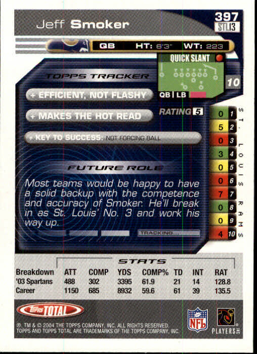 2004 Topps Total Football Card #397 Jeff Smoker Rookie | eBay