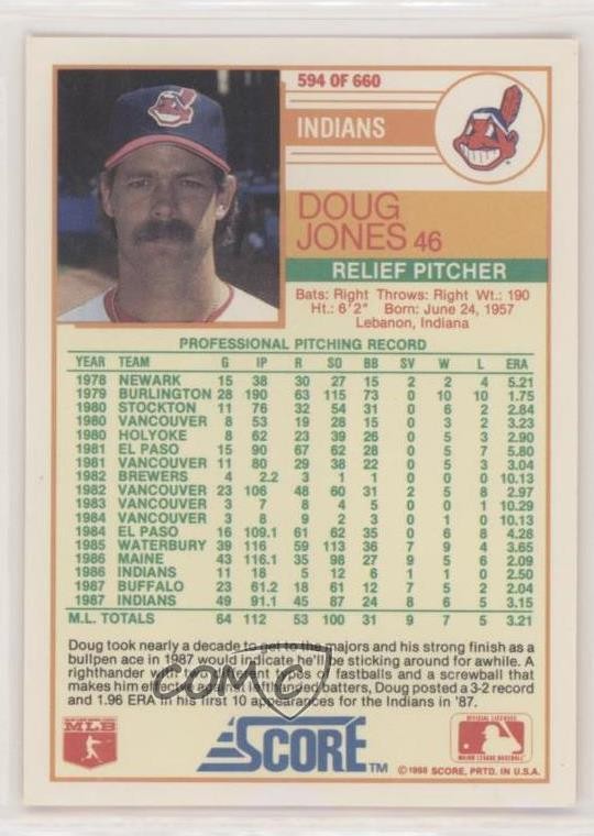 1988 Score Factory Set High Gloss Doug Jones #594 Rookie RC te2 | eBay