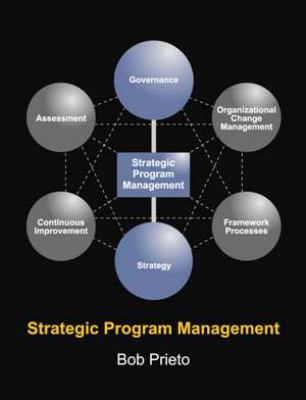 Strategic Program Management by Prieto, Bob 9780981561219 | eBay Australia