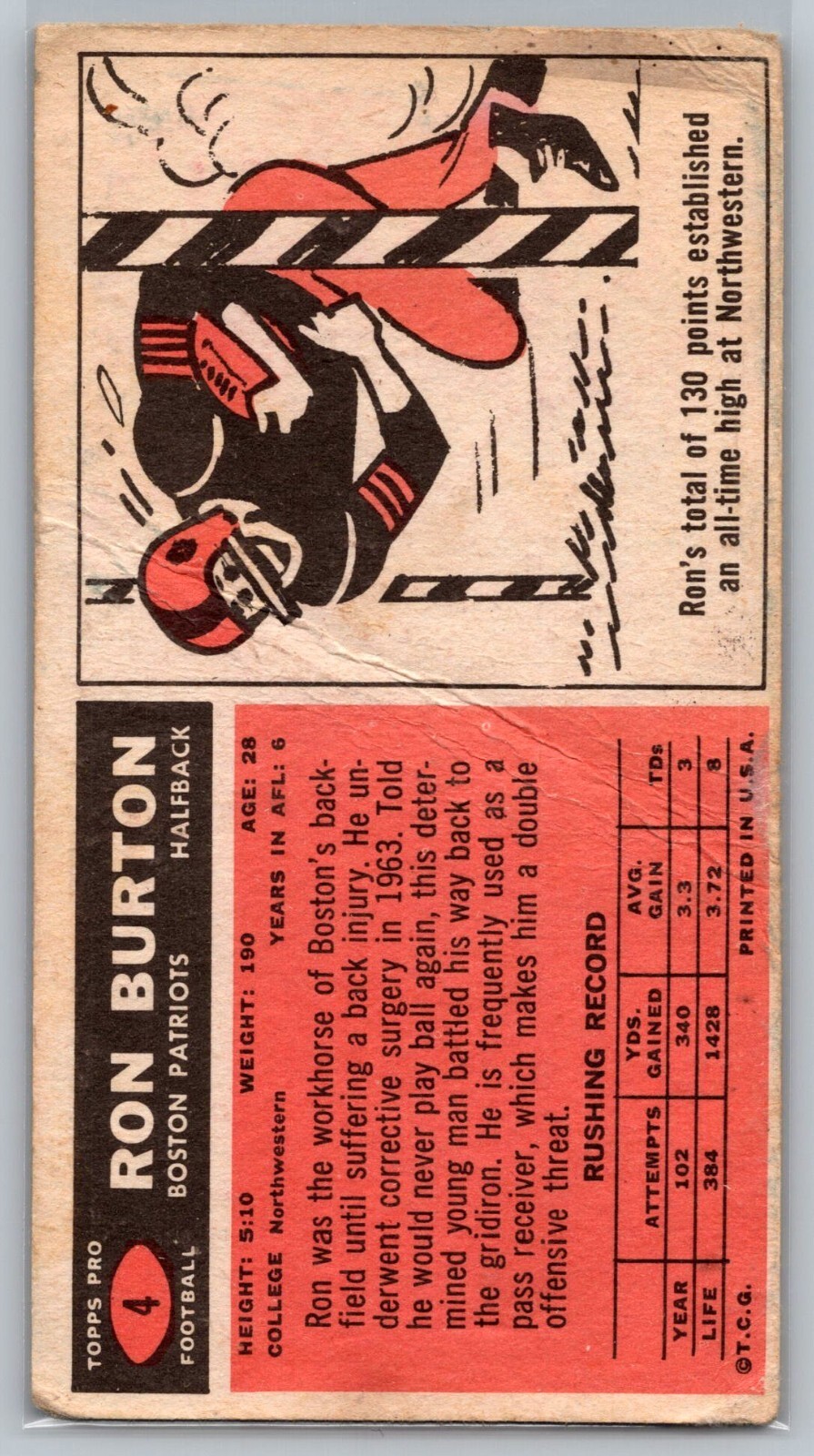 1965 Topps Ron Burton Football Card Poor | eBay
