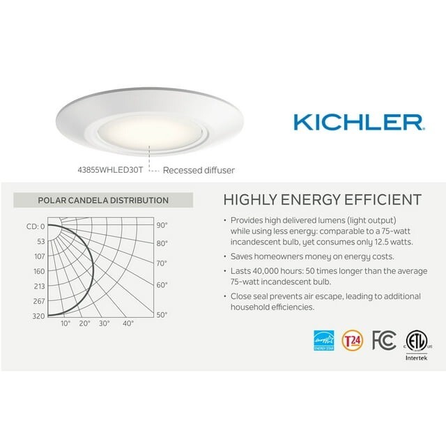 Kichler Horizon Downlight LED 3000K T24, White - 43855WHLED30T | eBay