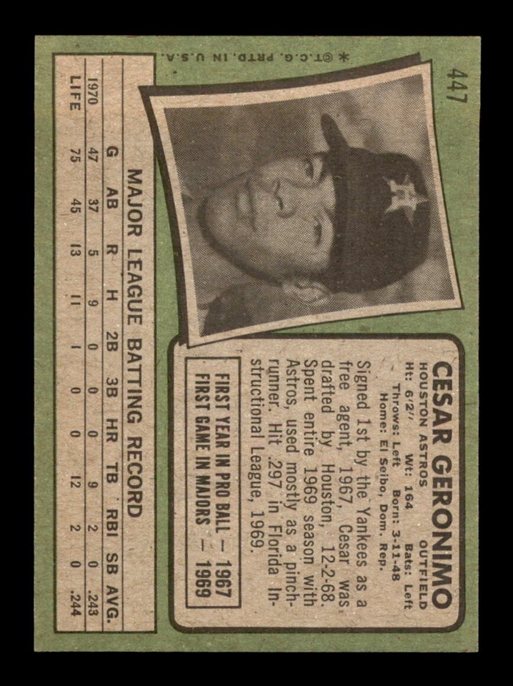 1971 Topps Baseball #447 Cesar Geronimo NM | eBay
