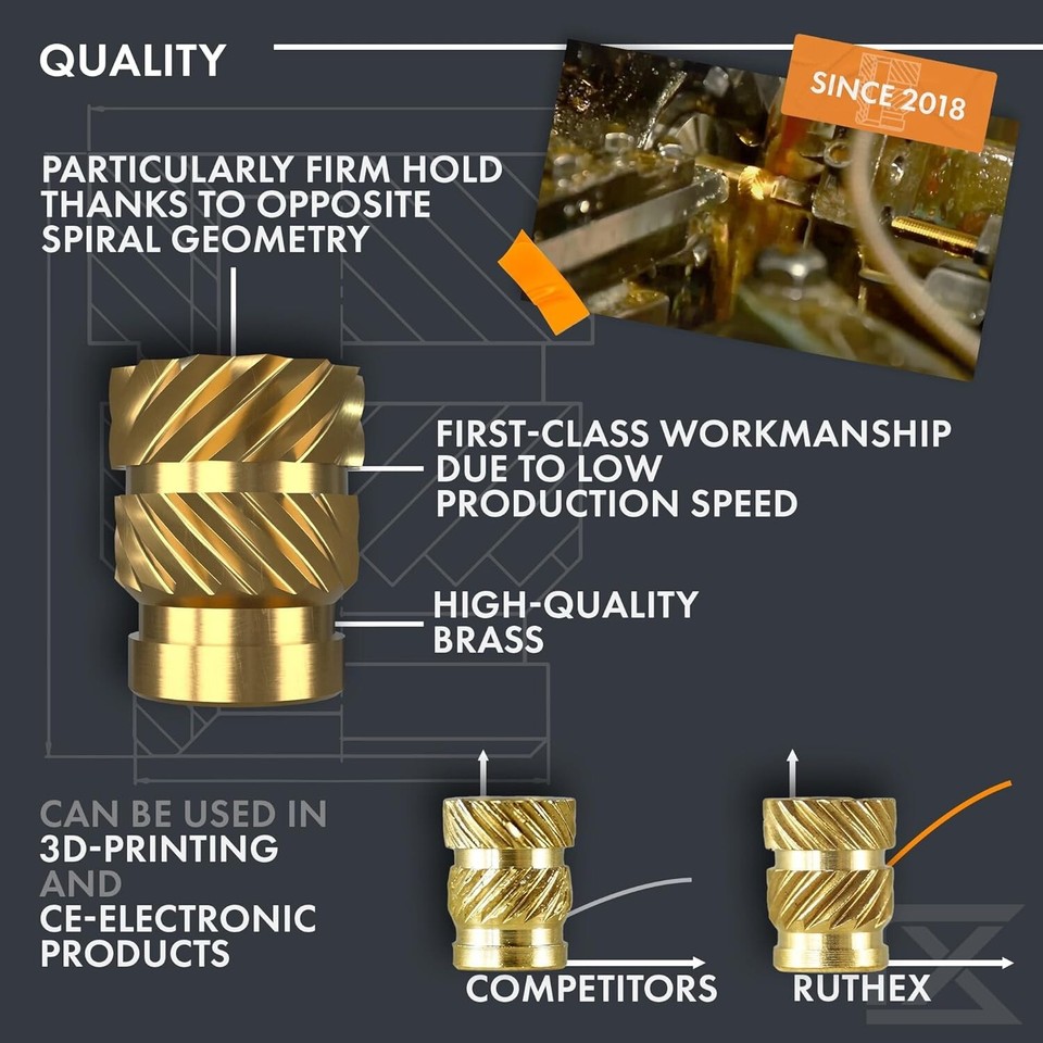 Complete Threaded Insert Kit for 3D Printing - 270 Brass Fasteners ...