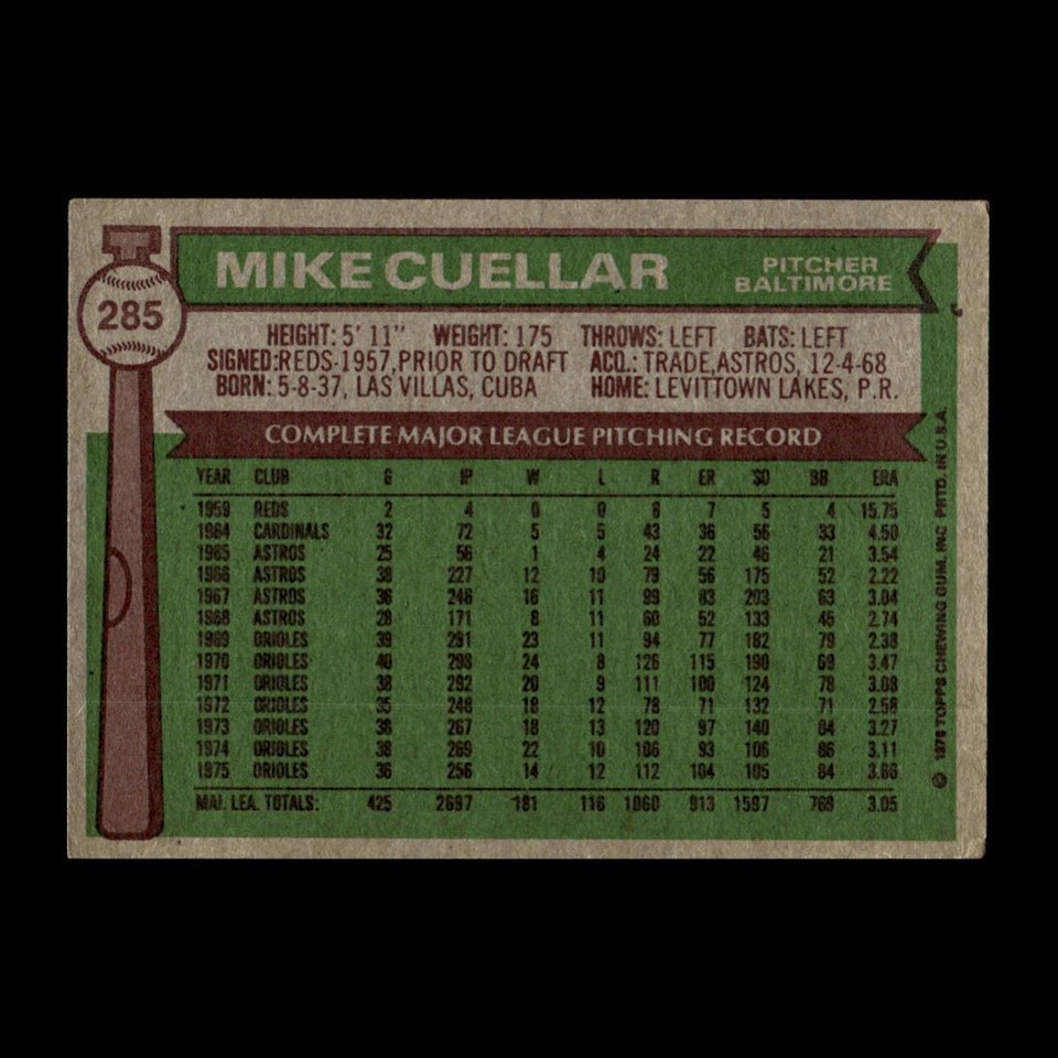 Mike Cuellar 1976 Topps Baltimore Orioles #285 GM R304 | eBay