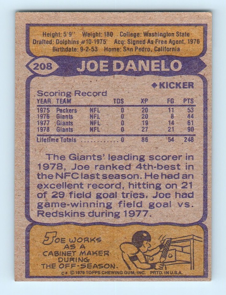 1979 Topps Joe Danelo New York Giants #208 | eBay