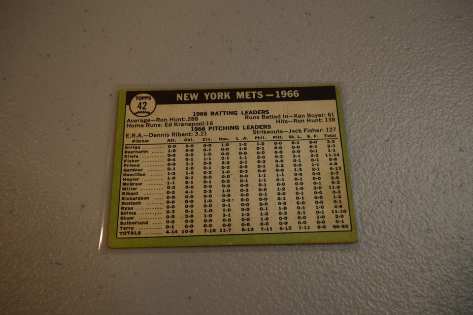1967 Mets Topps team card #42 | eBay