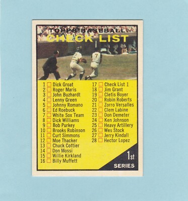 1961 Topps 1st Series Checklist #17. fresh and clean front, back has 6 ...