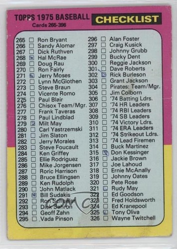 1975 Topps Checklist Checklist Cards 265-396 #386 | eBay