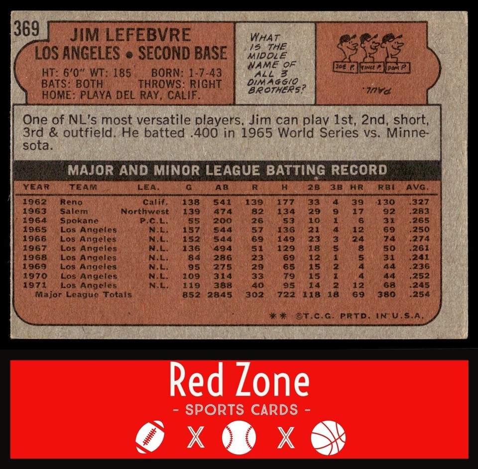 1972 Topps - #369 Jim Lefebvre EX+ | eBay