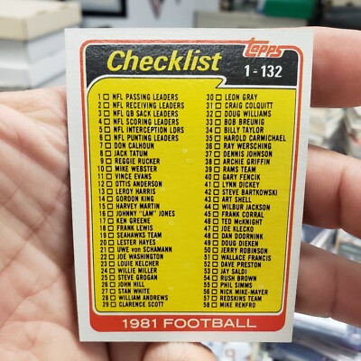 1981 Topps Football Checklist # 127 | eBay
