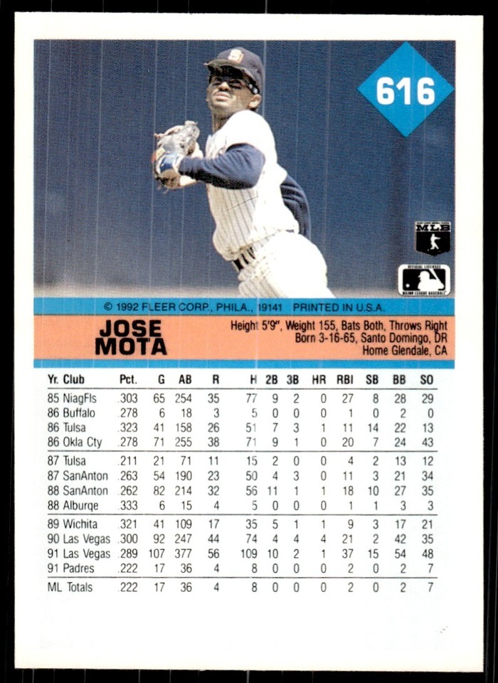 1992 Fleer Baseball Card Jose Mota San Diego Padres #616 | eBay