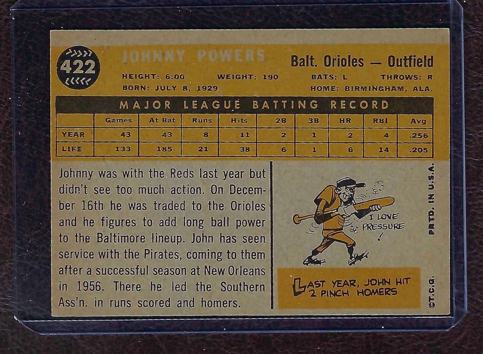 1960 Topps Baseball Card #422 Johnny Powers, Baltimore Orioles, NM! | eBay