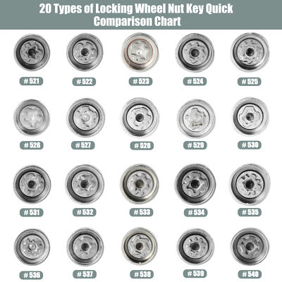 Wheel Nut Lock Key Socket Anti-theft Removal Tool to fit VW Tool | eBay