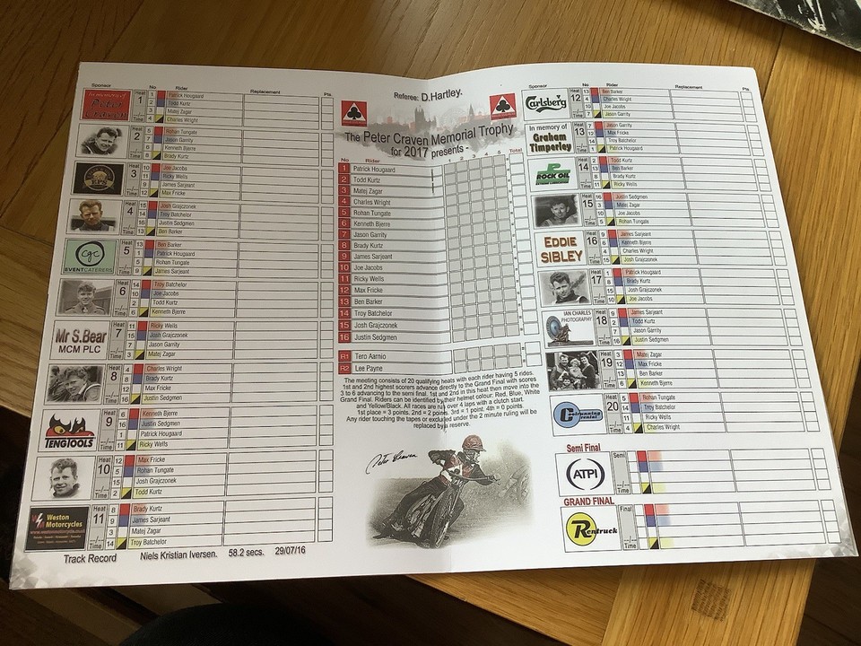 Belle Vue Peter Craven and Ivan Mauger Farewell To Scotland Programmes ...