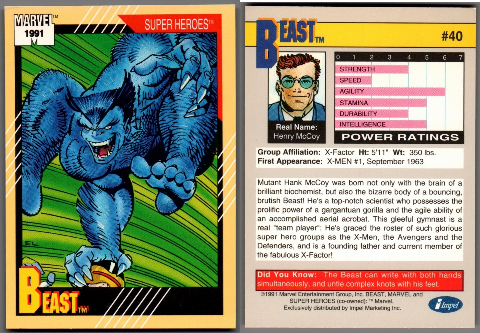 1991 Marvel, Super Heros, #44 Beast | eBay