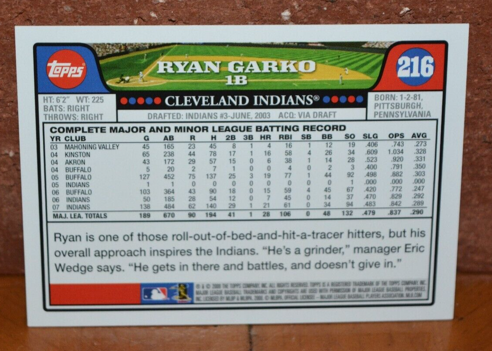 GREAT LOOKING VINTAGE STYLE BASEBALL CARD 2008 TOPPS INDIANS RYAN GARKO ...