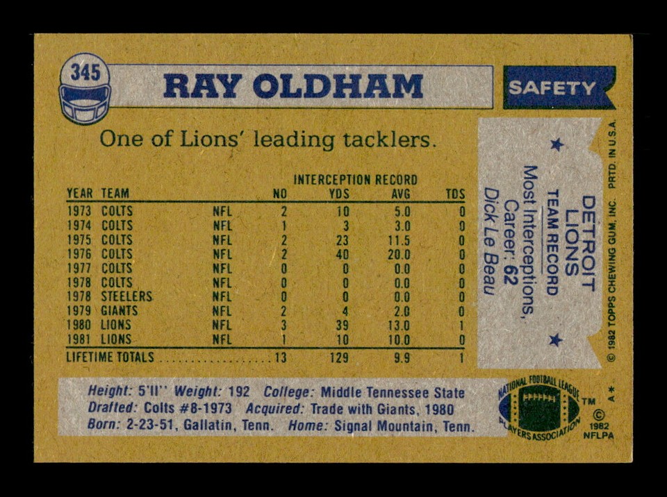 1982 Topps #345 Ray Oldham | eBay