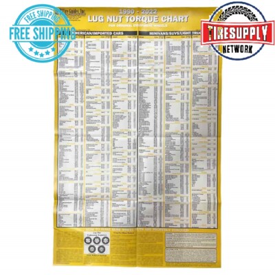 2022 Lug Nut Torque Chart (LNTC) Tire Service 2022 Lug Nut Torque Specs ...