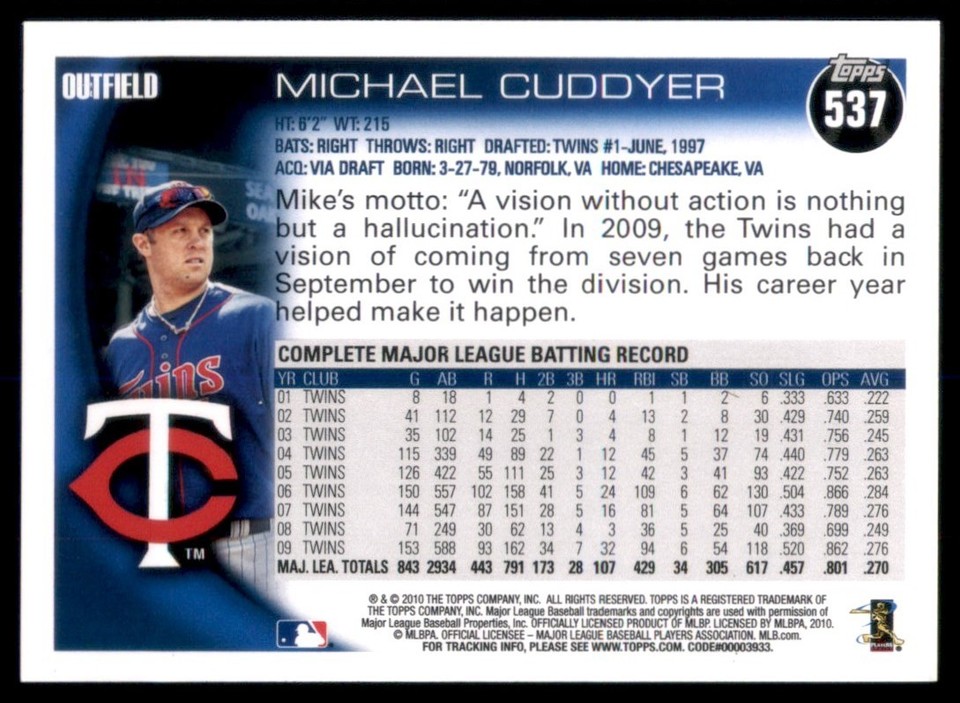 Michael Cuddyer 2010 Topps #537 Minnesota Twins TW33833 Baseball Card ...