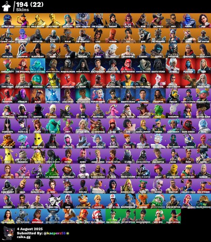 Fn Acc | eBay