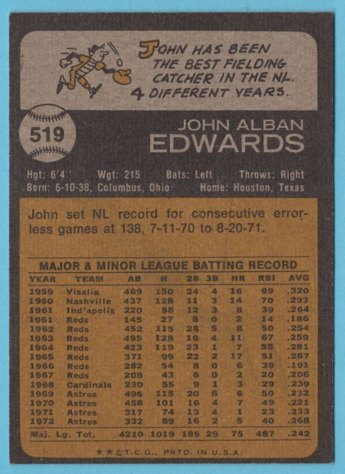 1973 Topps John Edwards Houston Astros #519 | eBay