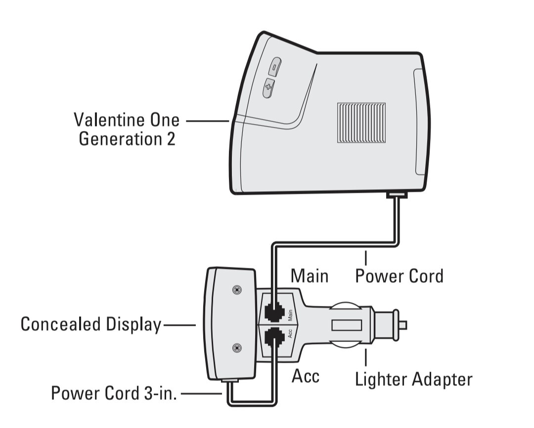 COLOR LED Valentine One GEN2 Concealed Display!! Color Radar & Strength ...