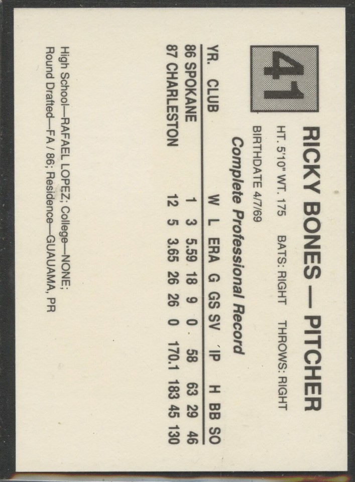 1988 California League All-Stars #41 Ricky Bones Riverside Red Wave | eBay