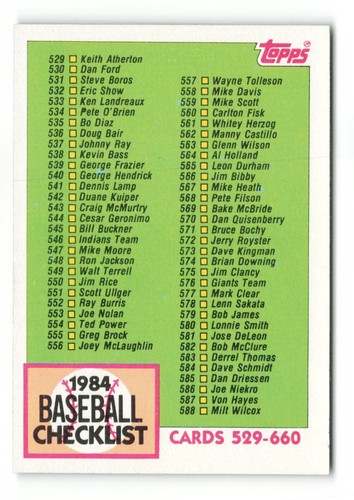 1984 Topps Checklist: 529-660 CL #646 Baseball Card | eBay