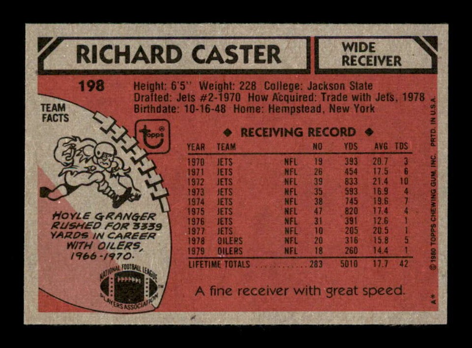 1980 Topps #198 Richard Caster NM/NM+ X2300681 | eBay
