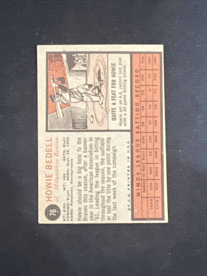 1962 Topps #76 Howie Bedell RC Rookie EX-MT Milwaukee Braves *387 | eBay