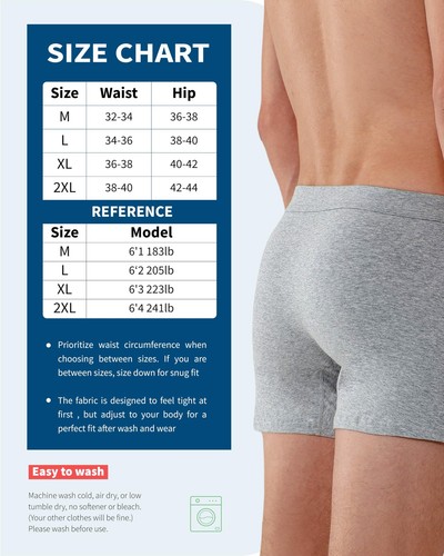 Washable Incontinence Underwear for Men, 2.3 oz Absorbent Leak Proof ...