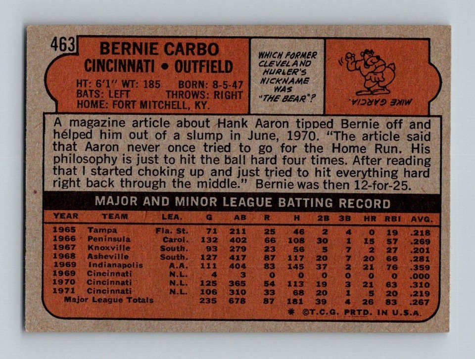 1972 Topps #463 Bernie Carbo | eBay