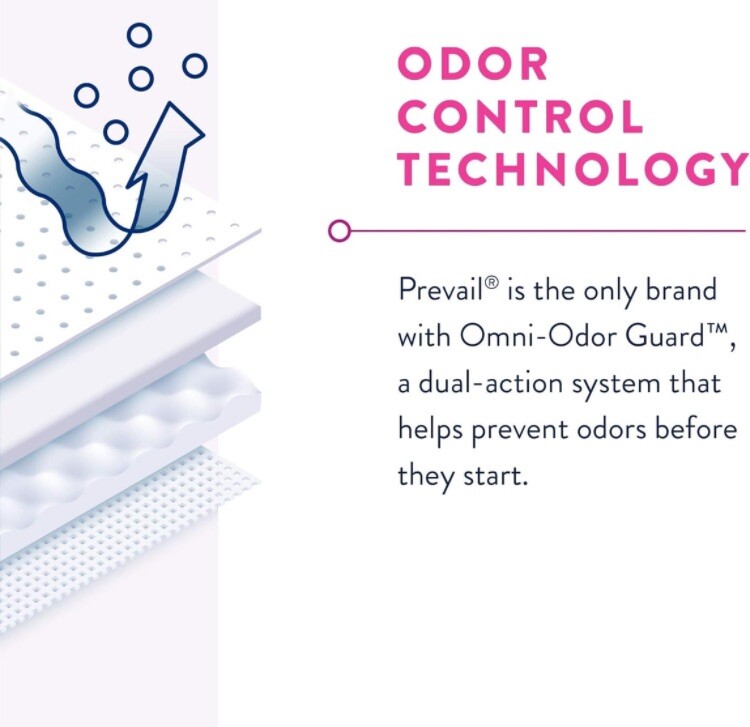 Prevail Proven | Medium Pull-Up | Women's Incontinence Protective ...