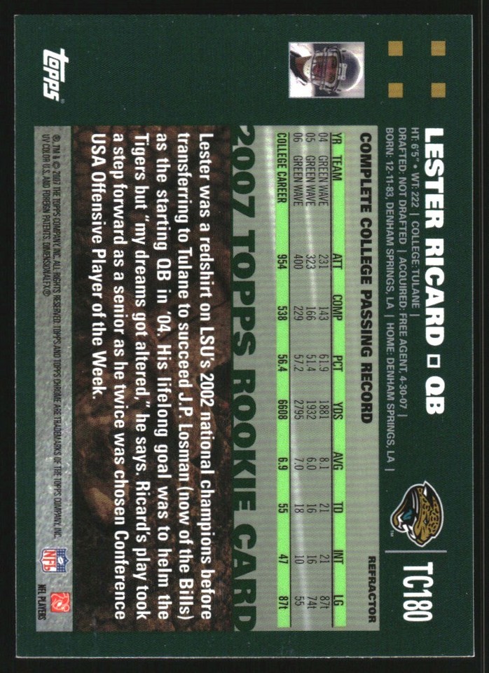2007 Topps Chrome Refractors Jaguars Football Card #TC180 Lester Ricard ...