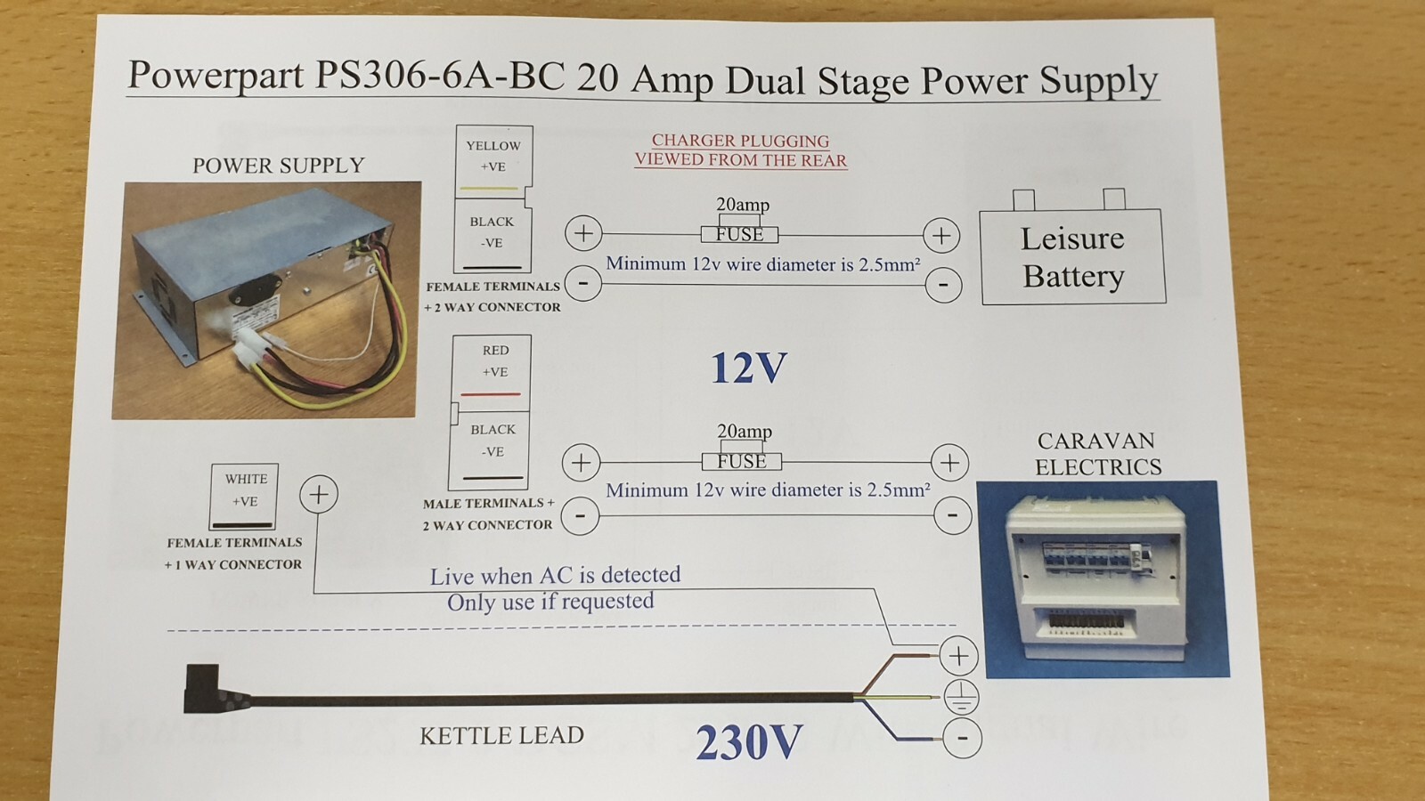 Caravan Power Unit Transformer Battery Charger Dual output 3 stage ...