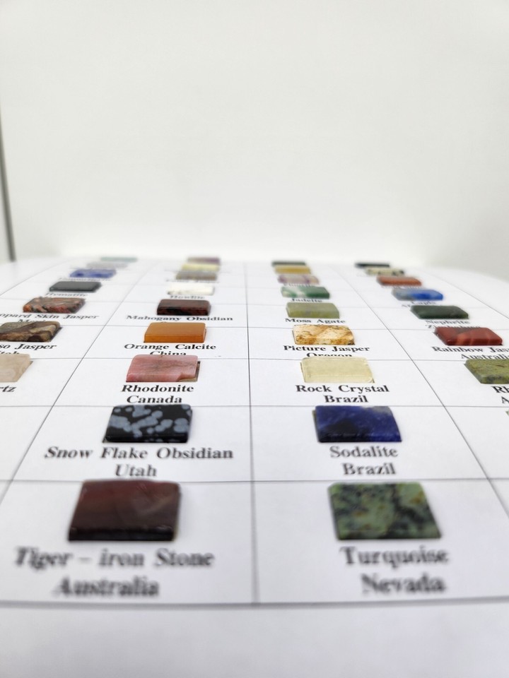 Gemstones and Minerals of the World Educational Chart with 36 genuine ...