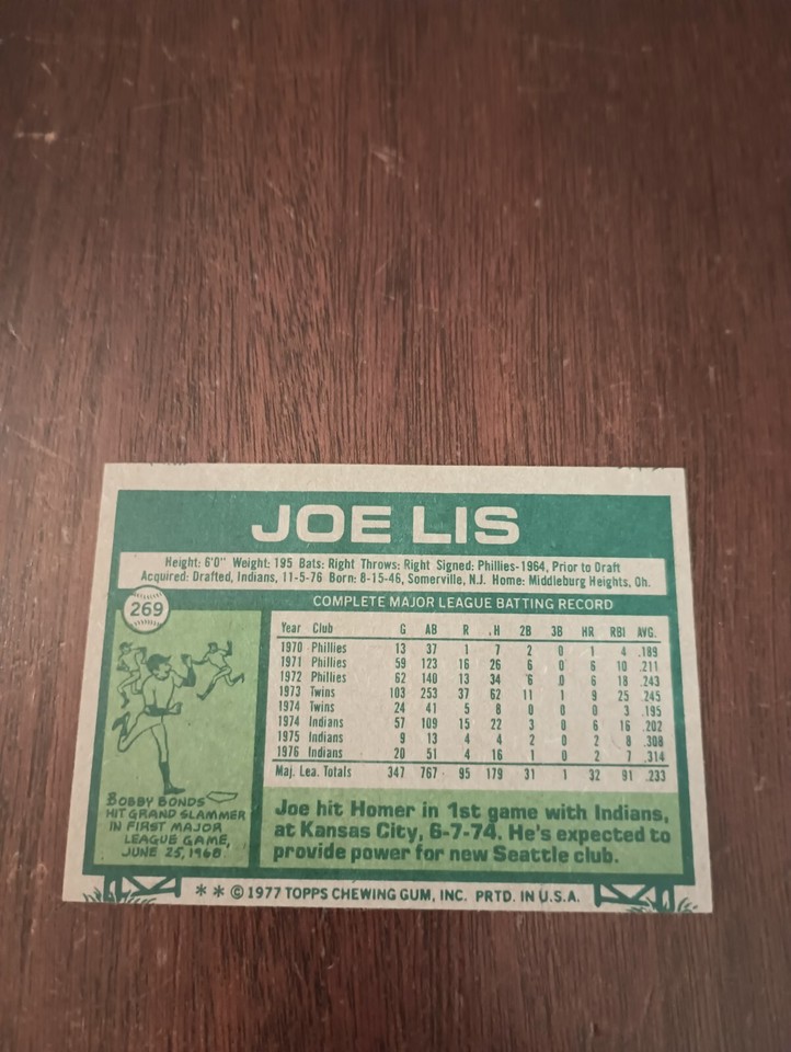 1977 Topps #269 Joe Lis (EXMT) | eBay