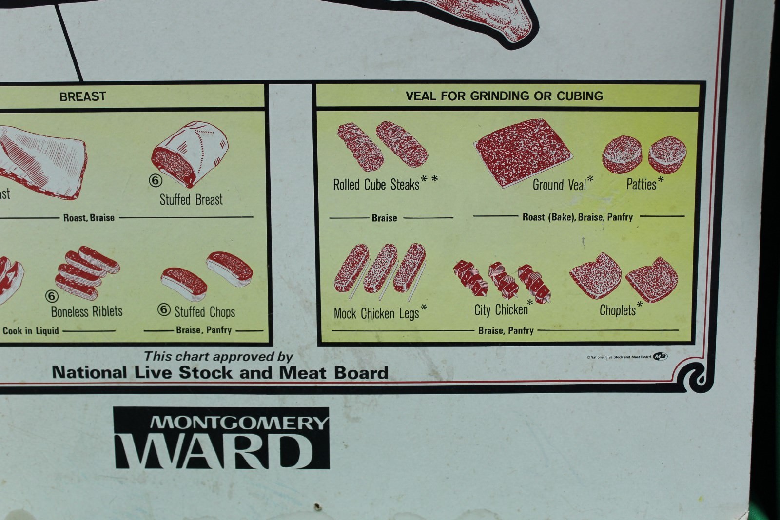 Butcher Meat Beef Pork Veal Lamb Board Charts / Montgomery Ward Sign 22 ...