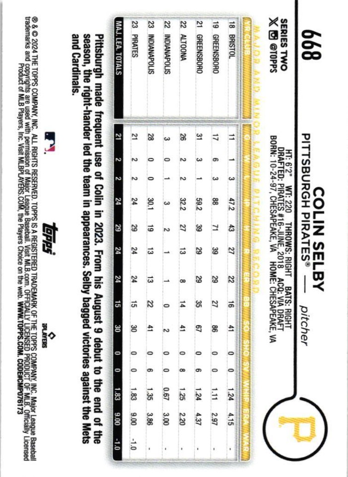 2024 Topps #668 Colin Selby | eBay