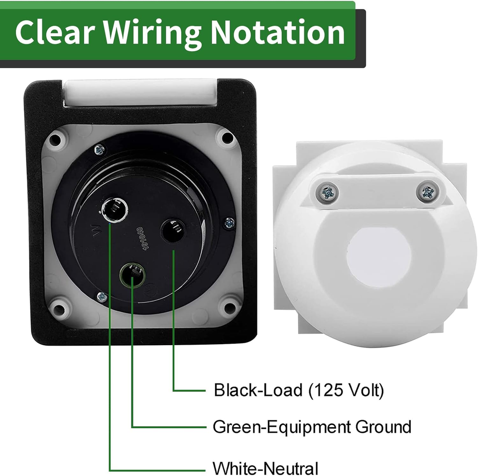 RVGUARD 125V 30 Amp RV Power Inlet, White, Twist Locking, Power Plug ...