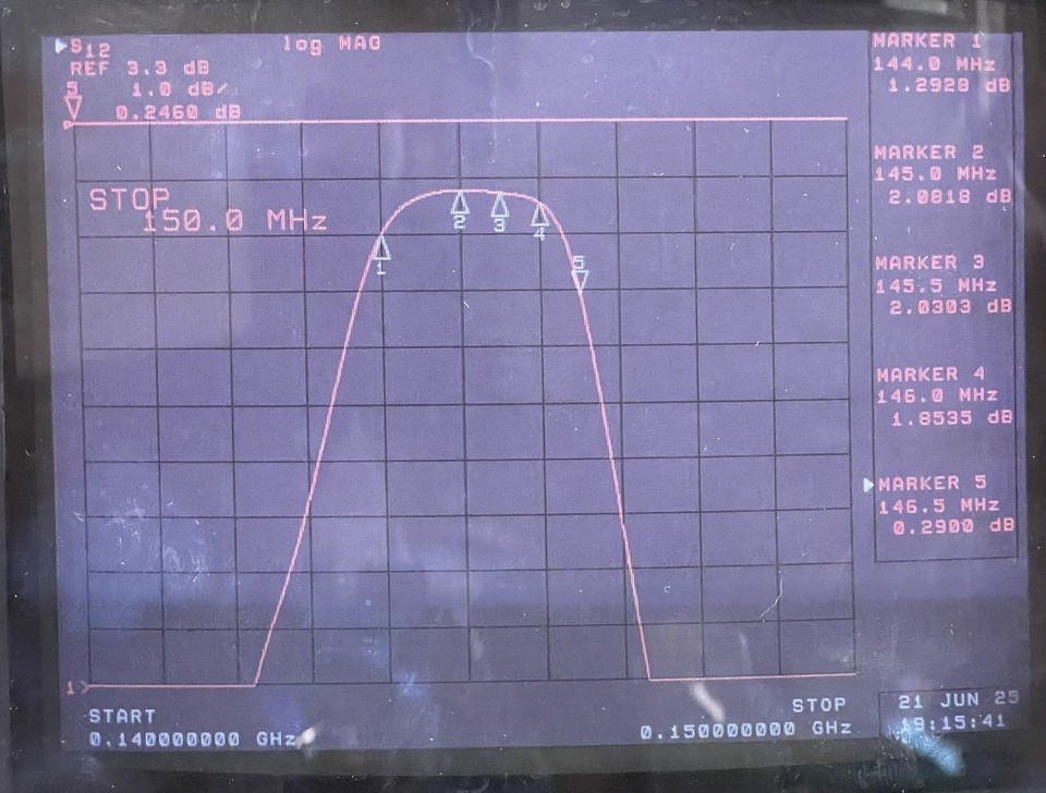 Motorola MTR2000 VHF 100W Repeater/Base Station T5766A 132-174MHz R1/R2 ...
