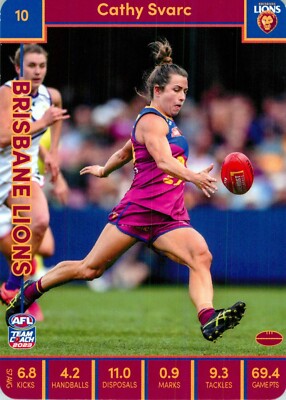 2023 Brisbane Lions AFLW Premiers TeamCoach Card - Cathy Svarc | eBay ...