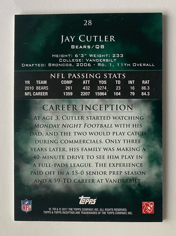 2011 Topps Inception Green /75 Jay Cutler #28 | eBay