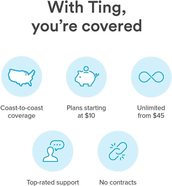 Ting Mobile SIM Card for Unlocked PHONES for sale online | eBay