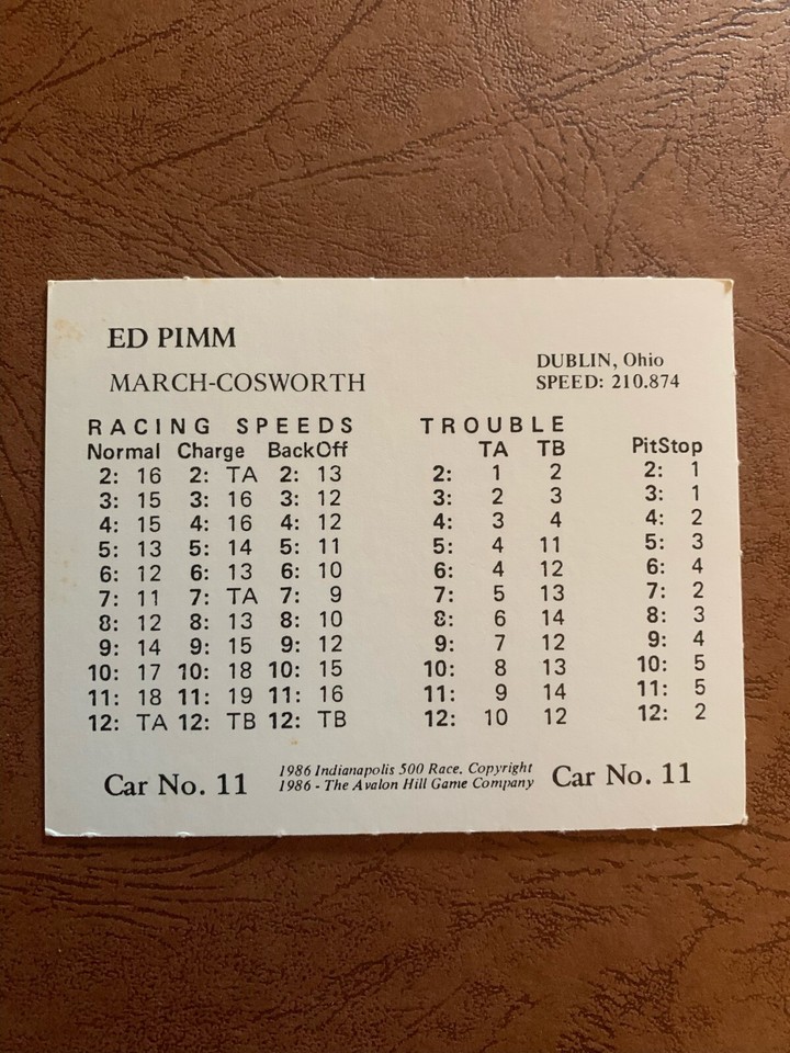 ED PIMM 1986 Avalon Hill USAC Indianapolis 500 Game Card A | eBay