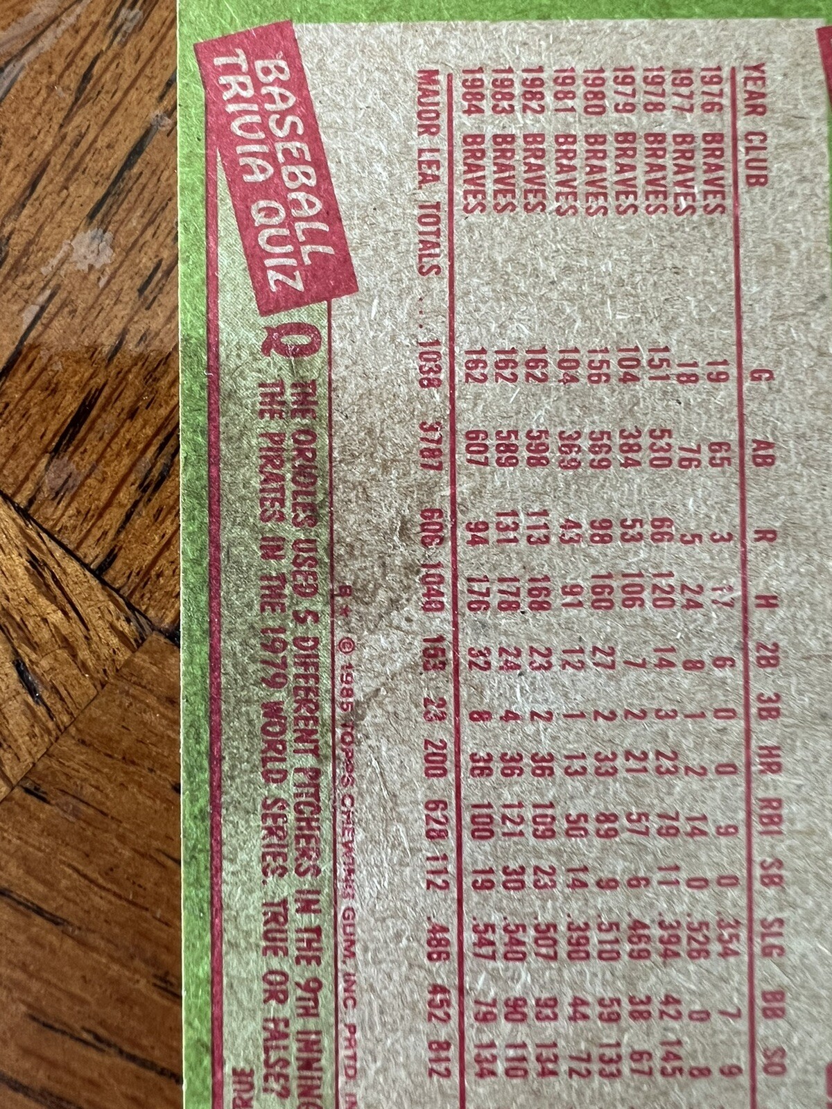 1985 Topps Super - Dale Murphy #11 for sale online | eBay