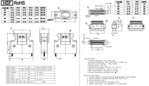 1Pcs SCSI 20 Pin 20P MDR Male CN Wire Mount Plug Drive Connector For ...
