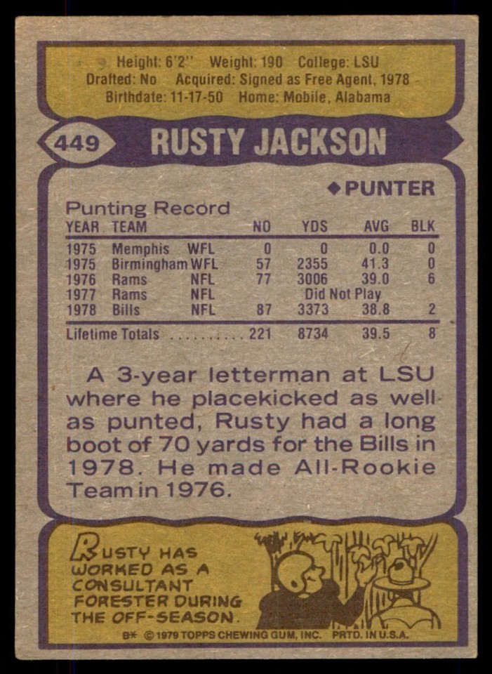 1979 TOPPS RUSTY JACKSON BUFFALO BILLS #449 | eBay