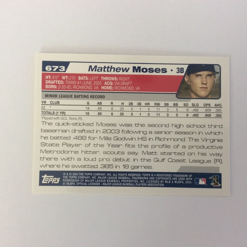 2004 Topps #673 Matthew Moses DPK, RC Minnesota Twins | eBay