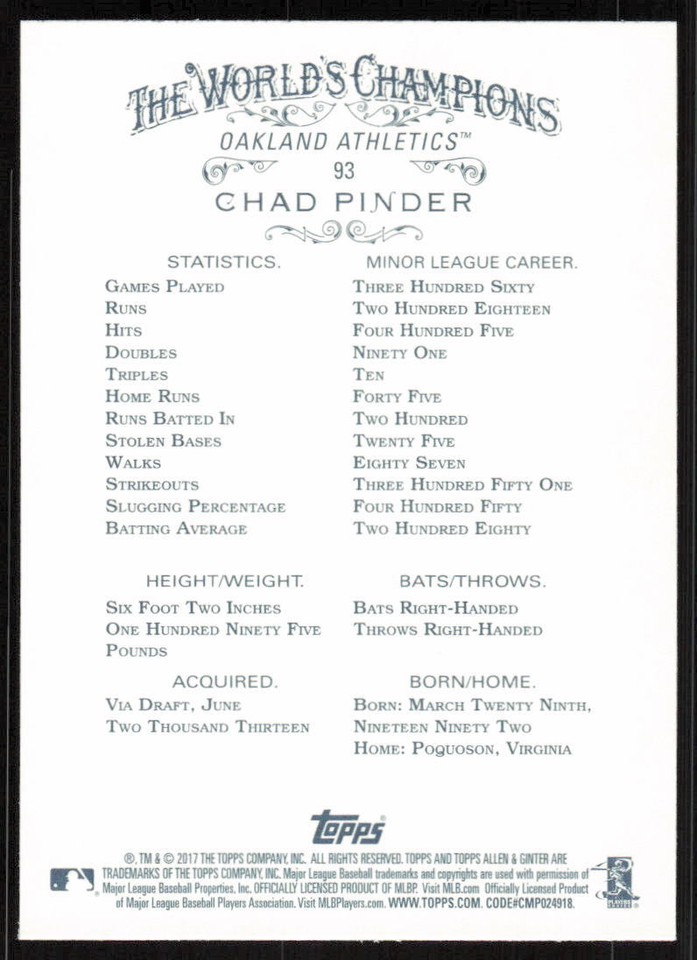 2017 Topps Allen & Ginter #93 Chad Pinder RC | eBay
